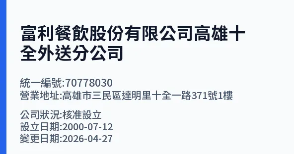 富利餐飲股份有限公司高雄十全外送分公司的照片-統編 70778030(高雄市) 公司登記資料與營業項目詳細圖表