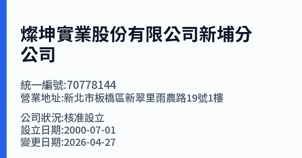 燦坤實業股份有限公司新埔分公司的照片-統編 70778144(新北市) 公司登記資料與營業項目詳細圖表