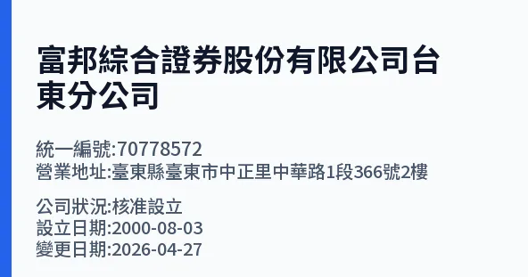 富邦綜合證券股份有限公司台東分公司的照片-統編 70778572(臺東縣) 公司登記資料與營業項目詳細圖表
