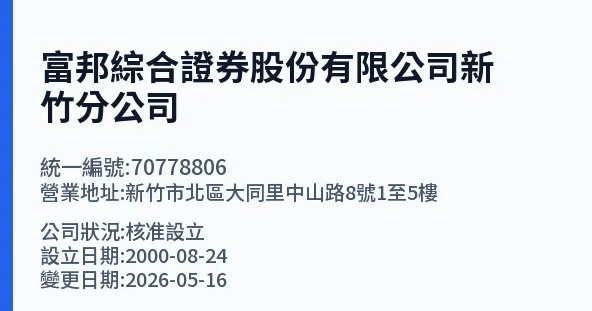 富邦綜合證券股份有限公司新竹分公司的照片-統編 70778806(新竹市) 公司登記資料與營業項目詳細圖表
