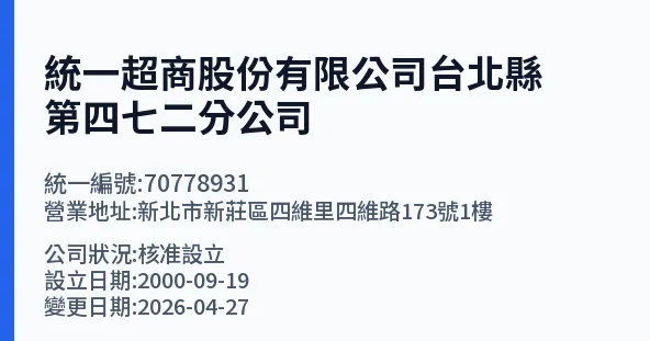 統一超商股份有限公司台北縣第四七二分公司的照片-統編 70778931(新北市) 公司登記資料與營業項目詳細圖表