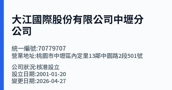 大江國際股份有限公司中壢分公司的照片-統編 70779707(桃園市) 公司登記資料與營業項目詳細圖表