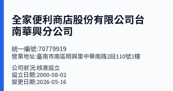 全家便利商店股份有限公司台南華興分公司的照片-統編 70779919(臺南市) 公司登記資料與營業項目詳細圖表