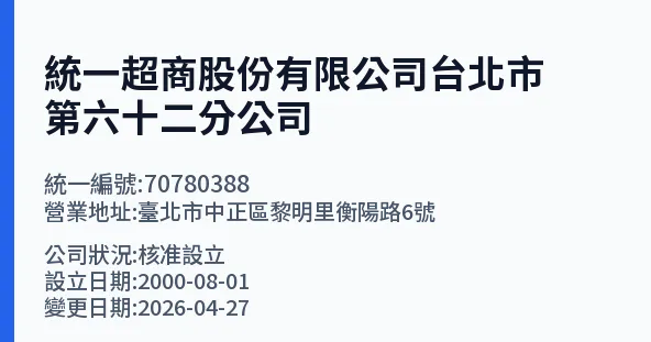 統一超商股份有限公司台北市第六十二分公司的照片-統編 70780388(臺北市) 公司登記資料與營業項目詳細圖表