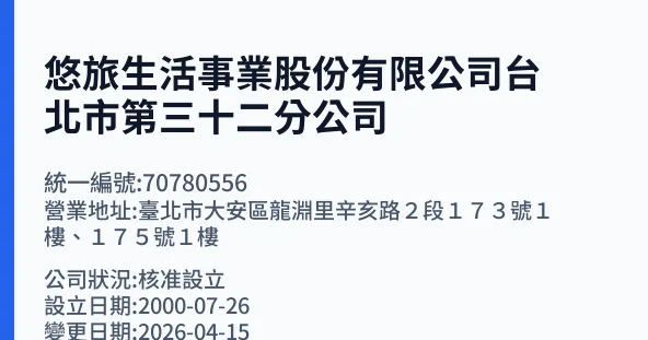 悠旅生活事業股份有限公司台北市第三十二分公司的照片-統編 70780556(臺北市) 公司登記資料與營業項目詳細圖表