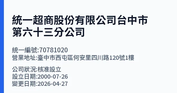 統一超商股份有限公司台中市第六十三分公司的照片-統編 70781020(臺中市) 公司登記資料與營業項目詳細圖表