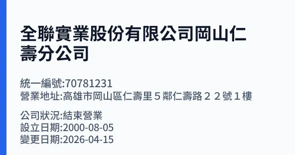 全聯實業股份有限公司岡山仁壽分公司的照片-統編 70781231(高雄市) 公司登記資料與營業項目詳細圖表