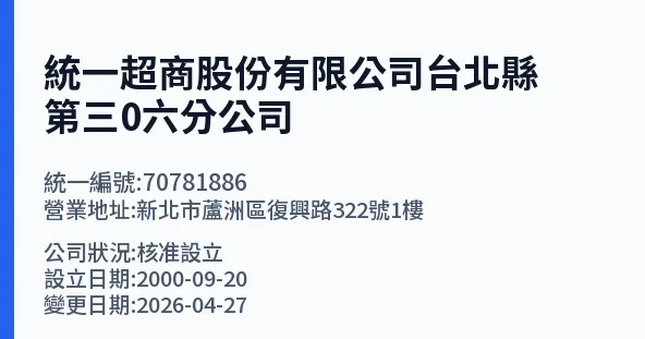 統一超商股份有限公司台北縣第三0六分公司的照片-統編 70781886(新北市) 公司登記資料與營業項目詳細圖表