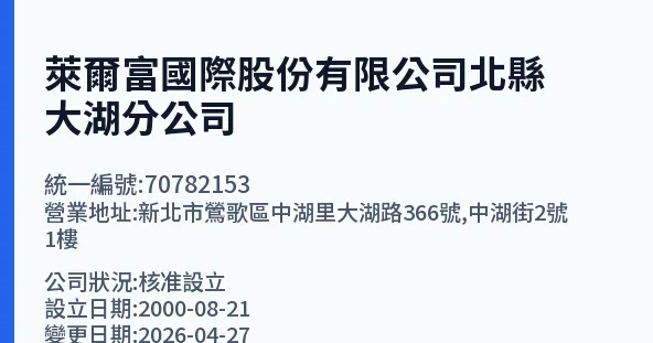 萊爾富國際股份有限公司北縣大湖分公司的照片-統編 70782153(新北市) 公司登記資料與營業項目詳細圖表