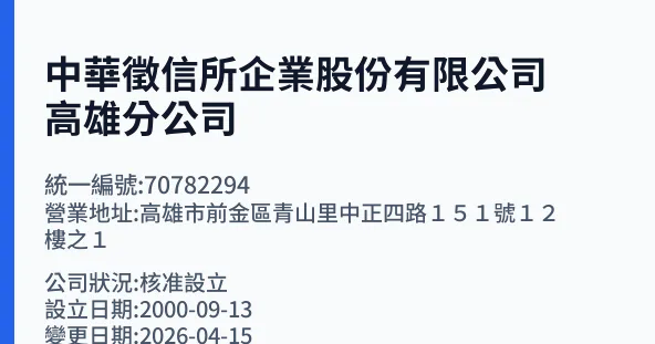 中華徵信所企業股份有限公司高雄分公司的照片-統編 70782294(高雄市) 公司登記資料與營業項目詳細圖表
