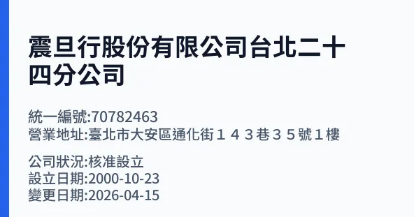 震旦行股份有限公司台北二十四分公司的照片-統編 70782463(臺北市) 公司登記資料與營業項目詳細圖表