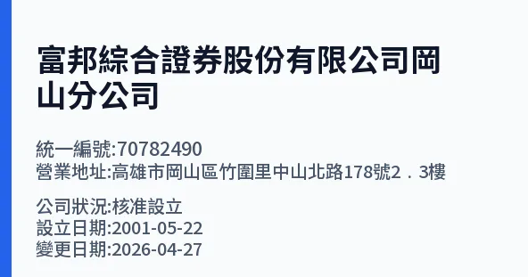 富邦綜合證券股份有限公司岡山分公司的照片-統編 70782490(高雄市) 公司登記資料與營業項目詳細圖表