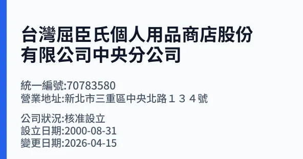 台灣屈臣氏個人用品商店股份有限公司中央分公司的照片-統編 70783580(新北市) 公司登記資料與營業項目詳細圖表