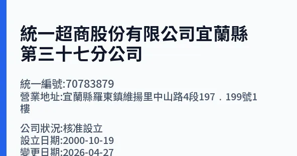 統一超商股份有限公司宜蘭縣第三十七分公司的照片-統編 70783879(宜蘭縣) 公司登記資料與營業項目詳細圖表