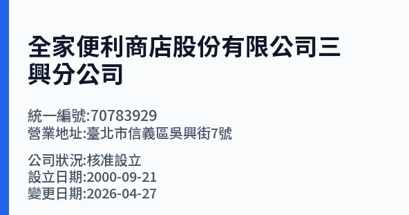 全家便利商店股份有限公司三興分公司的照片-統編 70783929(臺北市) 公司登記資料與營業項目詳細圖表