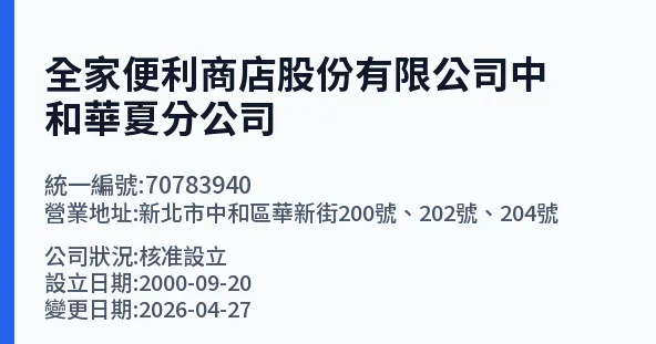 全家便利商店股份有限公司中和華夏分公司的照片-統編 70783940(新北市) 公司登記資料與營業項目詳細圖表