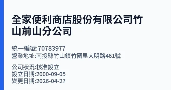 全家便利商店股份有限公司竹山前山分公司的照片-統編 70783977(南投縣) 公司登記資料與營業項目詳細圖表