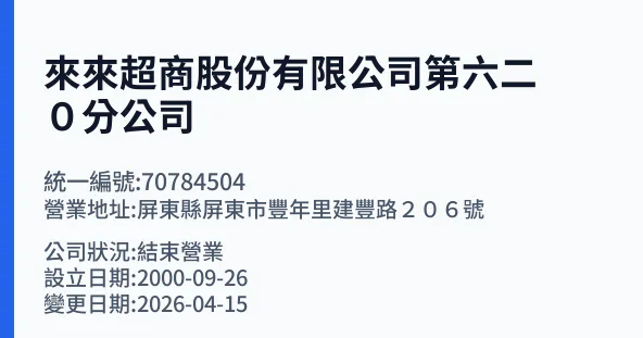 來來超商股份有限公司第六二０分公司的照片-統編 70784504(屏東縣) 公司登記資料與營業項目詳細圖表