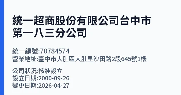 統一超商股份有限公司台中市第一八三分公司的照片-統編 70784574(臺中市) 公司登記資料與營業項目詳細圖表