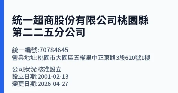統一超商股份有限公司桃園縣第二二五分公司的照片-統編 70784645(桃園市) 公司登記資料與營業項目詳細圖表