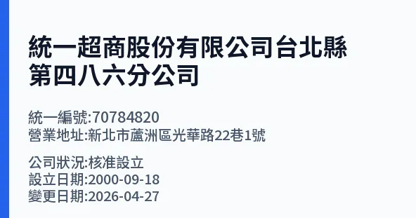 統一超商股份有限公司台北縣第四八六分公司的照片-統編 70784820(新北市) 公司登記資料與營業項目詳細圖表