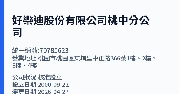 好樂迪股份有限公司桃中分公司的照片-統編 70785623(桃園市) 公司登記資料與營業項目詳細圖表