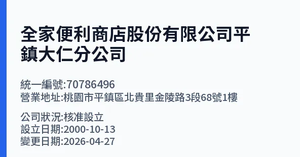 全家便利商店股份有限公司平鎮大仁分公司的照片-統編 70786496(桃園市) 公司登記資料與營業項目詳細圖表