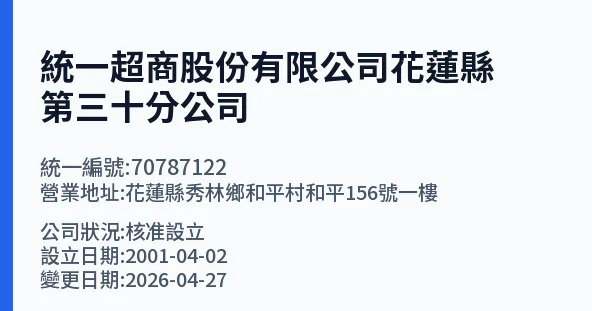 統一超商股份有限公司花蓮縣第三十分公司的照片-統編 70787122(花蓮縣) 公司登記資料與營業項目詳細圖表