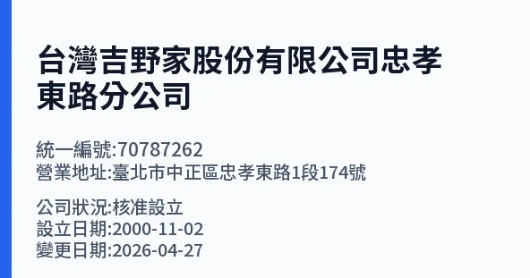 台灣吉野家股份有限公司忠孝東路分公司的照片-統編 70787262(臺北市) 公司登記資料與營業項目詳細圖表