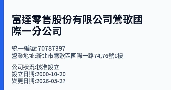 富達零售股份有限公司鶯歌國際一分公司的照片-統編 70787397(新北市) 公司登記資料與營業項目詳細圖表