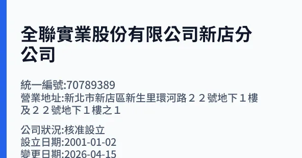 全聯實業股份有限公司新店分公司的照片-統編 70789389(新北市) 公司登記資料與營業項目詳細圖表