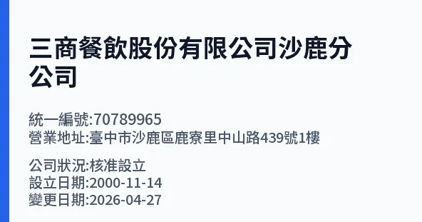 三商餐飲股份有限公司沙鹿分公司的照片-統編 70789965(臺中市) 公司登記資料與營業項目詳細圖表