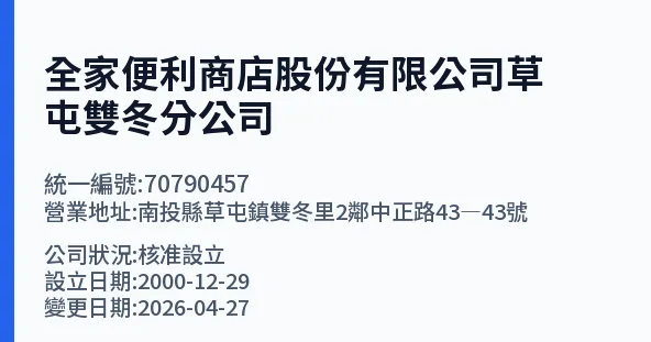 全家便利商店股份有限公司草屯雙冬分公司的照片-統編 70790457(南投縣) 公司登記資料與營業項目詳細圖表