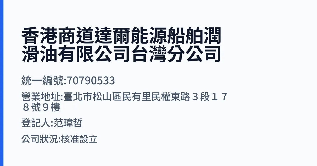 香港商道達爾能源船舶潤滑油有限公司台灣分公司 - 統編 70790533(臺北市) 公司登記資料與營業項目詳細圖表