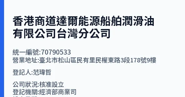 香港商道達爾能源船舶潤滑油有限公司台灣分公司的照片-統編 70790533(臺北市) 公司登記資料與營業項目詳細圖表