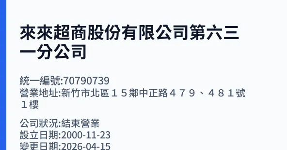 來來超商股份有限公司第六三一分公司的照片-統編 70790739(新竹市) 公司登記資料與營業項目詳細圖表