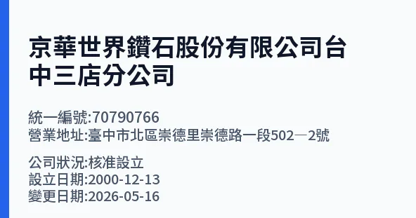 京華世界鑽石股份有限公司台中三店分公司的照片-統編 70790766(臺中市) 公司登記資料與營業項目詳細圖表