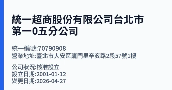 統一超商股份有限公司台北市第一0五分公司的照片-統編 70790908(臺北市) 公司登記資料與營業項目詳細圖表