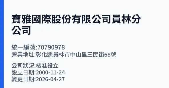 寶雅國際股份有限公司員林分公司的照片-統編 70790978(彰化縣) 公司登記資料與營業項目詳細圖表