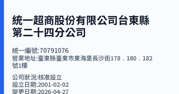 統一超商股份有限公司台東縣第二十四分公司的照片-統編 70791076(臺東縣) 公司登記資料與營業項目詳細圖表