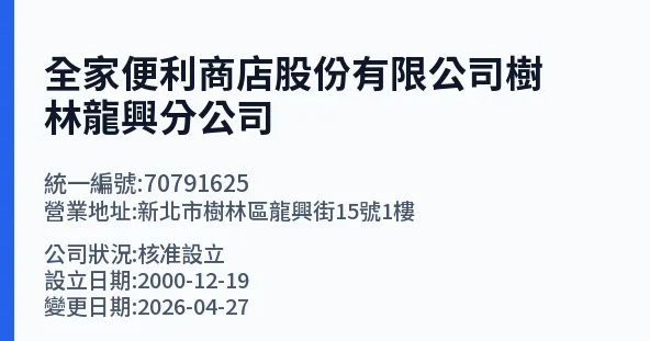 全家便利商店股份有限公司樹林龍興分公司的照片-統編 70791625(新北市) 公司登記資料與營業項目詳細圖表