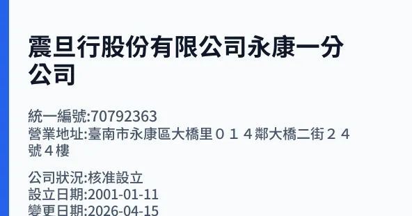 震旦行股份有限公司永康一分公司的照片-統編 70792363(臺南市) 公司登記資料與營業項目詳細圖表