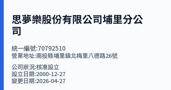 思夢樂股份有限公司埔里分公司的照片-統編 70792510(南投縣) 公司登記資料與營業項目詳細圖表