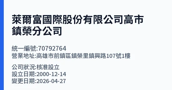 萊爾富國際股份有限公司高市鎮榮分公司的照片-統編 70792764(高雄市) 公司登記資料與營業項目詳細圖表