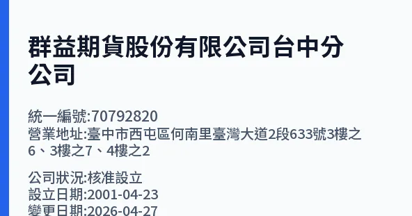 群益期貨股份有限公司台中分公司的照片-統編 70792820(臺中市) 公司登記資料與營業項目詳細圖表