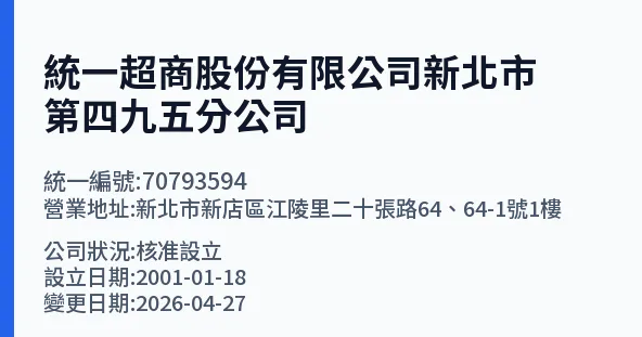 統一超商股份有限公司新北市第四九五分公司的照片-統編 70793594(新北市) 公司登記資料與營業項目詳細圖表