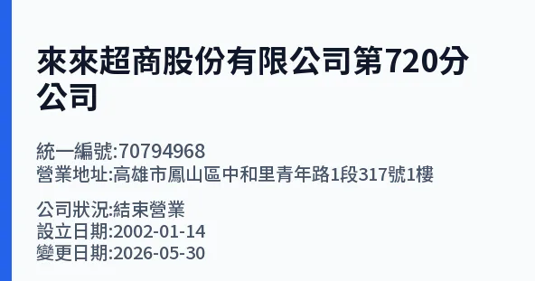 來來超商股份有限公司第720分公司的照片-統編 70794968(高雄市) 公司登記資料與營業項目詳細圖表