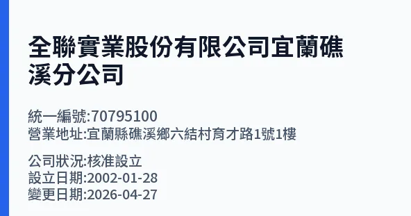 全聯實業股份有限公司宜蘭礁溪分公司的照片-統編 70795100(宜蘭縣) 公司登記資料與營業項目詳細圖表