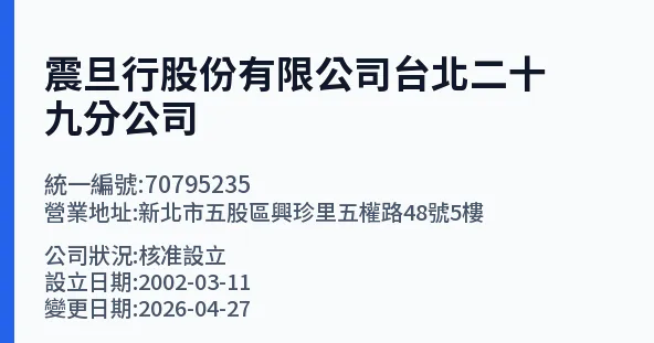 震旦行股份有限公司台北二十九分公司的照片-統編 70795235(新北市) 公司登記資料與營業項目詳細圖表