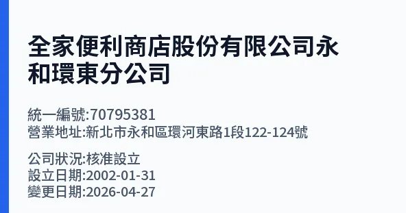 全家便利商店股份有限公司永和環東分公司的照片-統編 70795381(新北市) 公司登記資料與營業項目詳細圖表